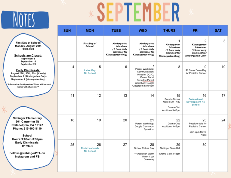 George W. Nebinger School – The School District of Philadelphia