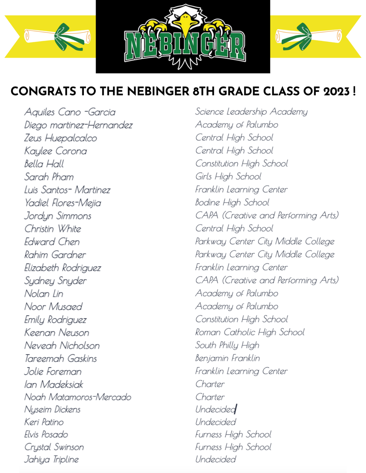 George W. Nebinger School – The School District of Philadelphia